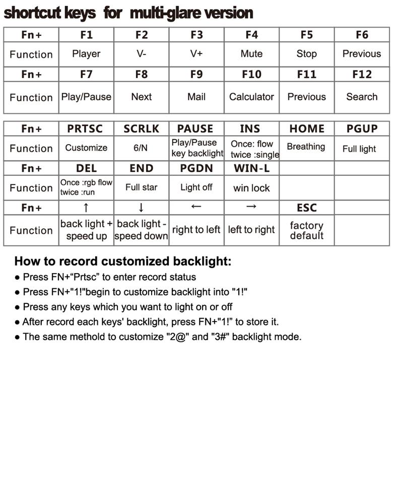 AULA Mechanical Gaming Keyboard | Canada Computers & Electronics