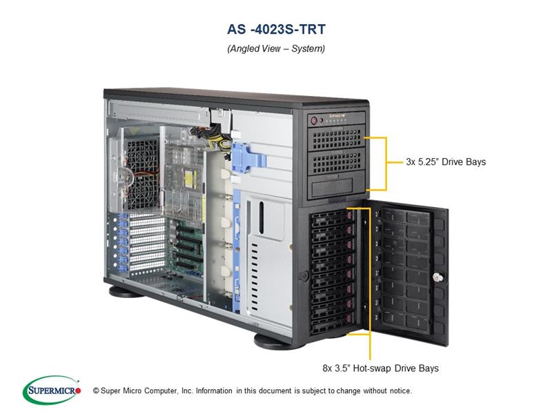 Supermicro Dual AMD EPYC A+ Server Barebone (AS-4023S-TRT) - Supports ...