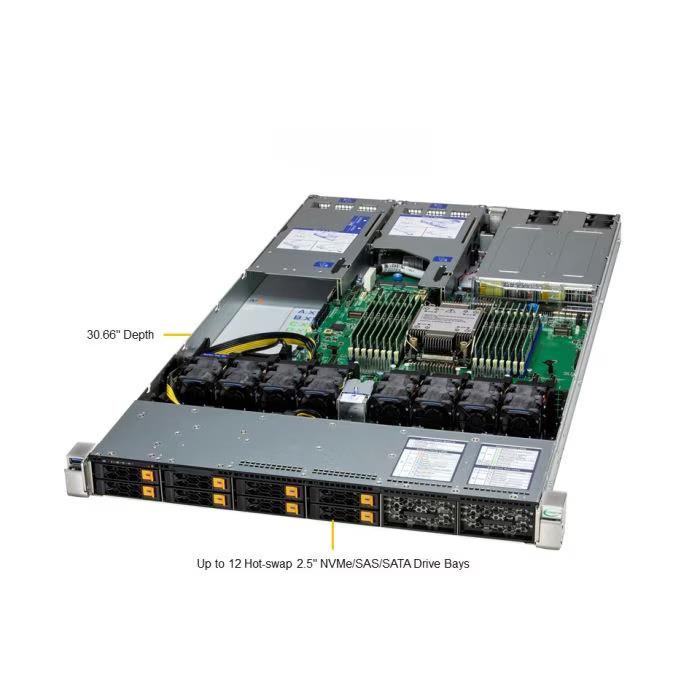 SUPERMICRO 1U Hyper SuperSever ( H14DSH, CSE-HS101-R000NFP) AMD EPYC 9654 96C/192T, 32GB DDR5 ...
